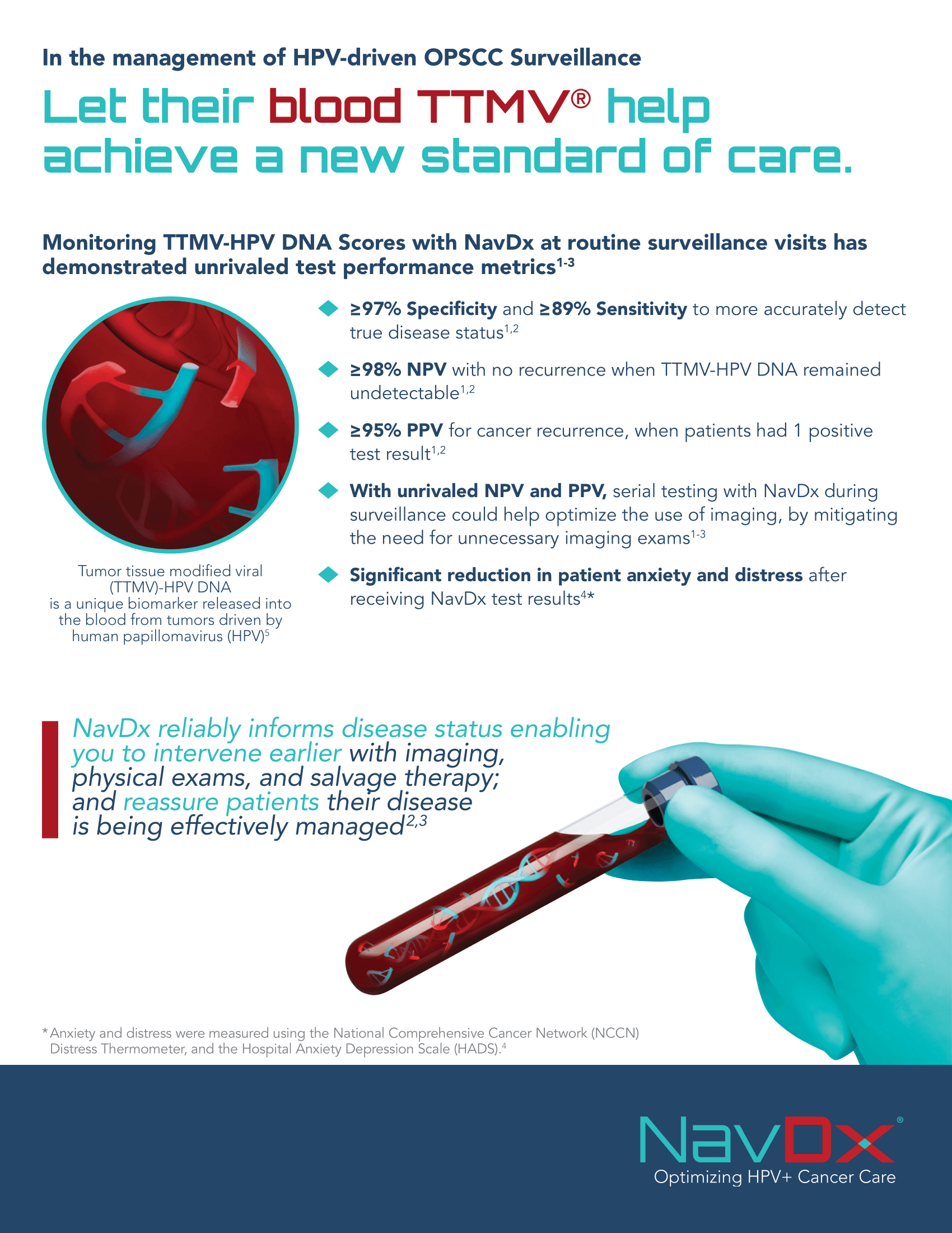 Physician Downloadable Resources - NavDx